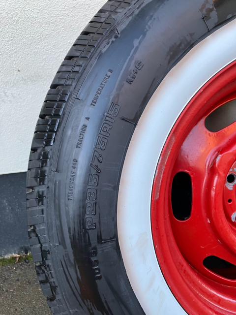 Wheels and tyres
